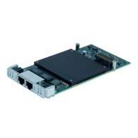 Ethernet Network Interface Cards | Abaco Systems
