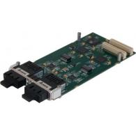 Ethernet Network Interface Cards | Abaco Systems
