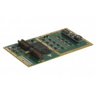 ARINC Protocols | Abaco Systems